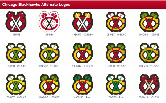 The History of the Chicago Blackhawks Logo