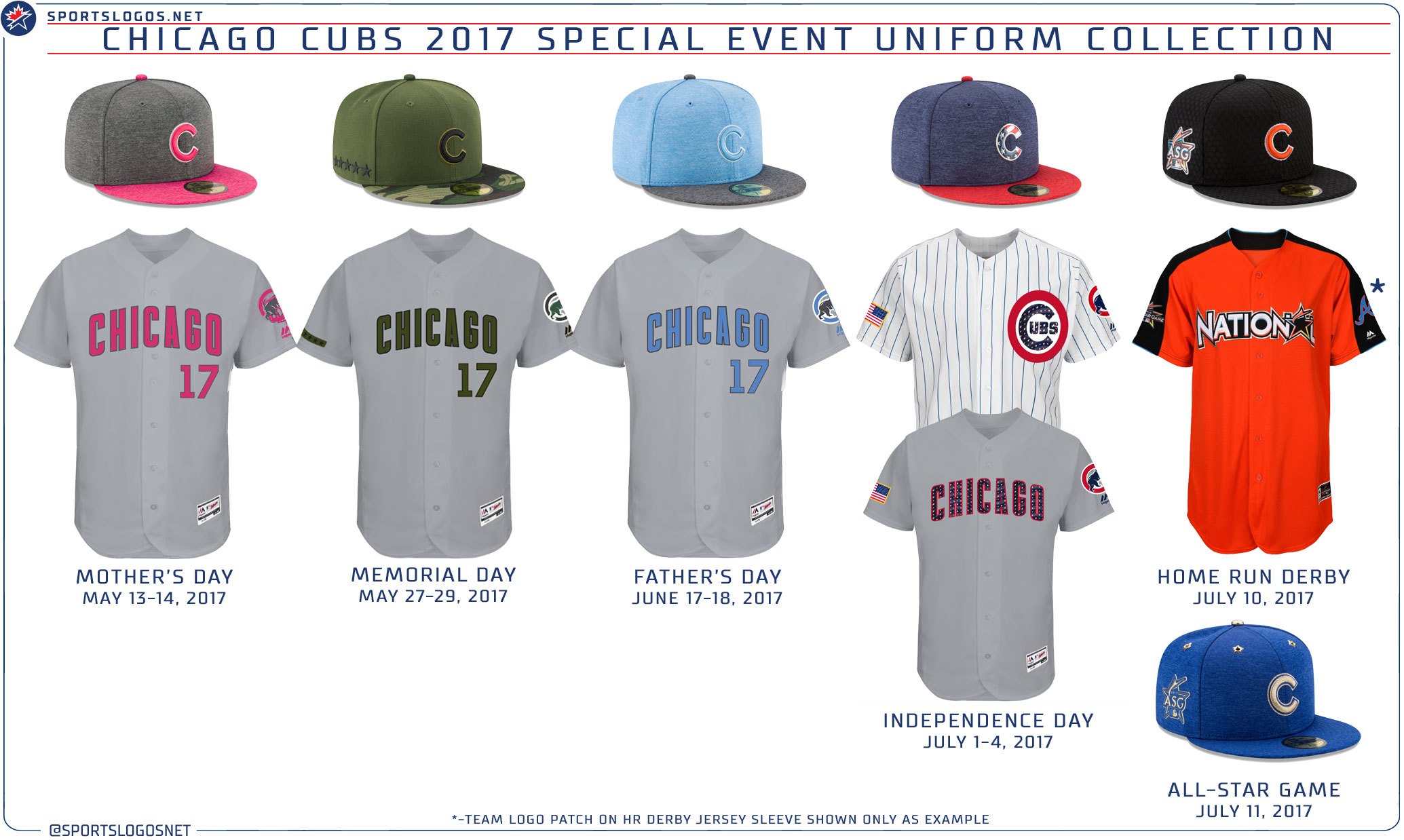 Complete List Of Holiday Cubs And White Sox Uniforms For 2017 Season
