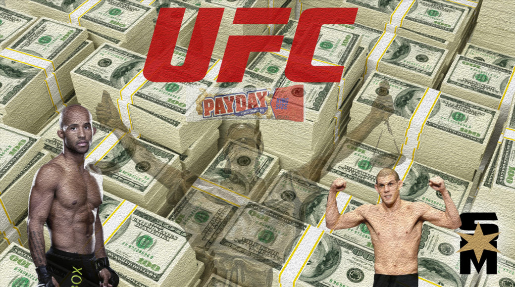 Short-changed: Does UFC Pay Its Fighters Well Enough?