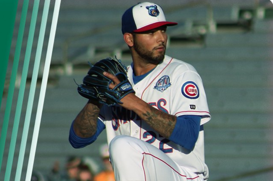 Cubs Prospect Tyson Miller Is Putting Up Some Jaw-Dropping Numbers