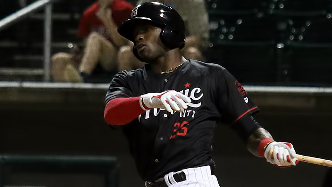 Luis Robert Is On A Stretch At Double-A That Not Even Eloy Jimenez Had