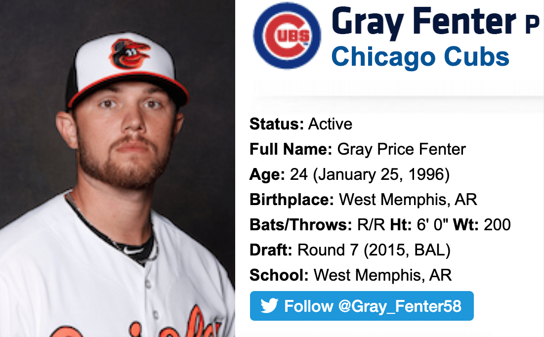 Cubs Select Pitcher Gray Fenter From Orioles In Rule 5 Draft