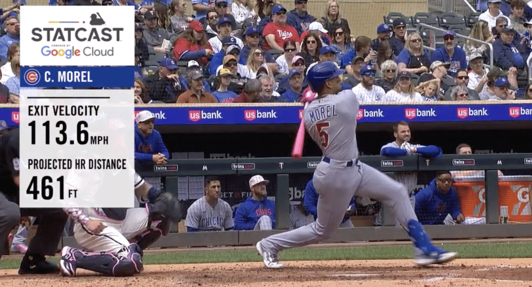 I Can't Stop Thinking About David Ross and Christopher Morel