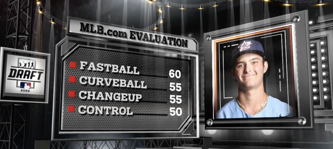 Cubs Promote 2022 Second Round Pick