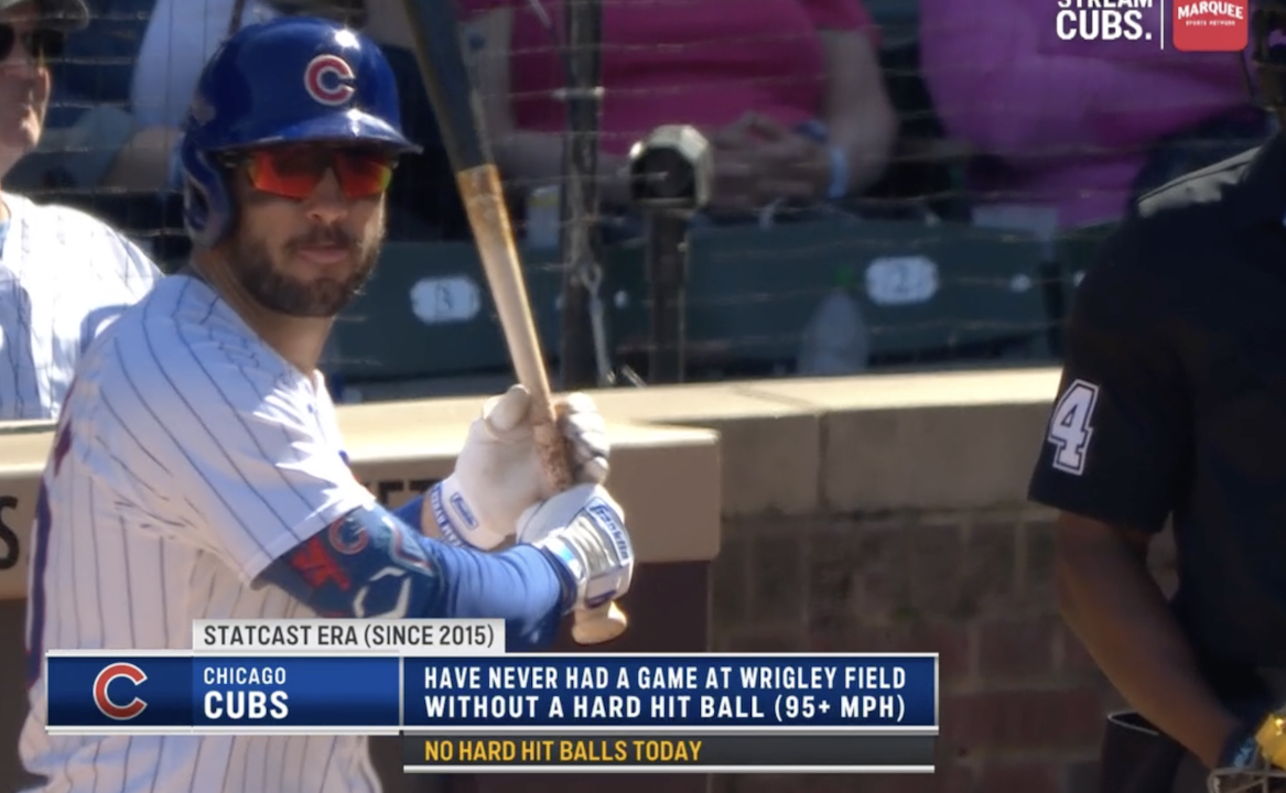 This Was Literally the Most Feeble Cubs Game in a Decade