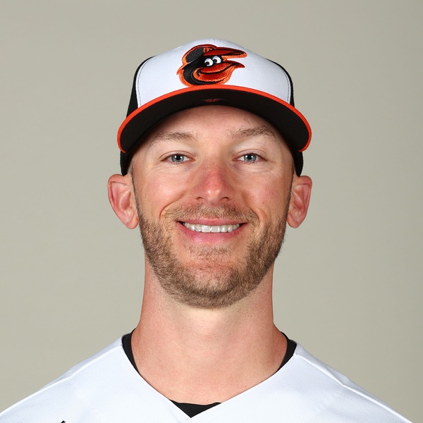 Ryan Fuller’s Influence As White Sox Hitting Director Is Noticeable