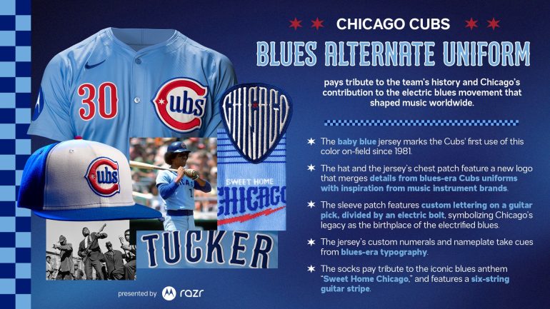 Chicago Cubs Unveil New Alternate Uniforms