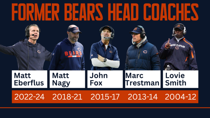 Why the Chicago Bears Are Still Screwed in 2025