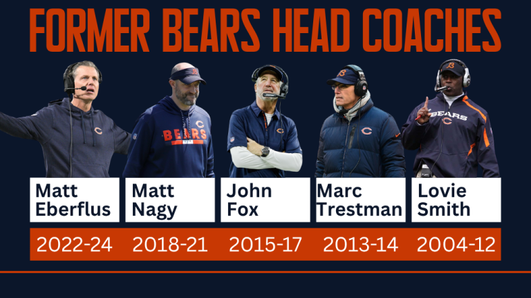 Why the Chicago Bears Are Still Screwed in 2025